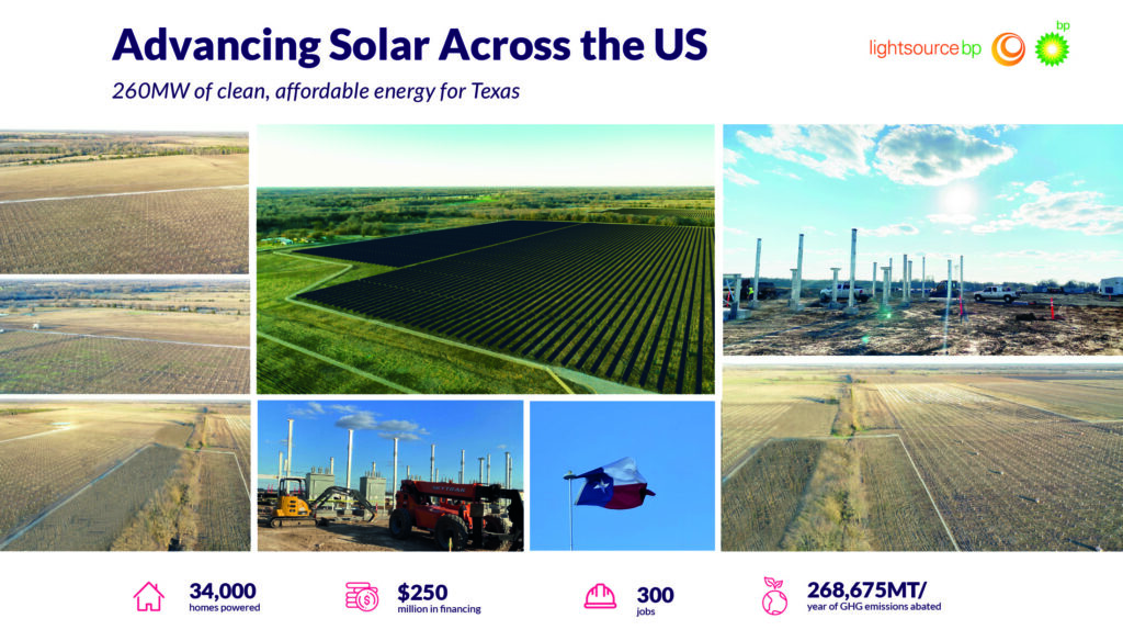 Lightsource BP completes financing on 260MW solar project in Texas ...